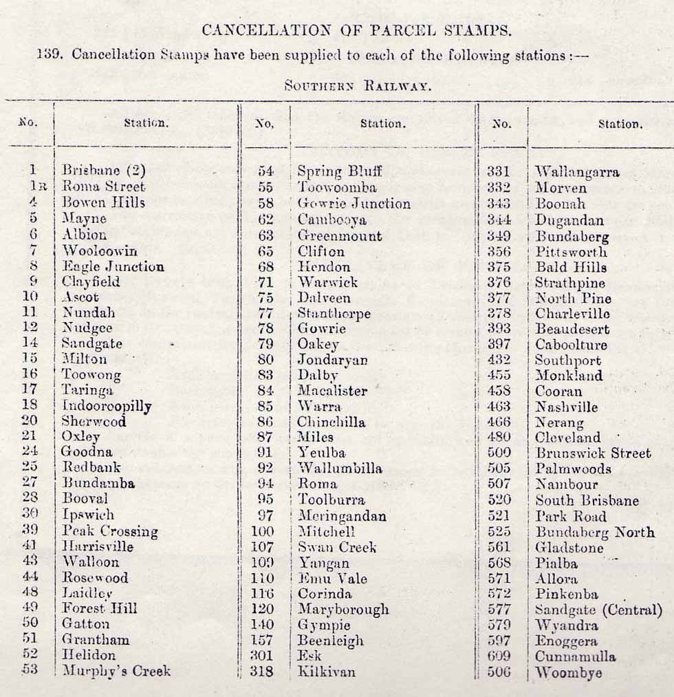 Queensland Numerals